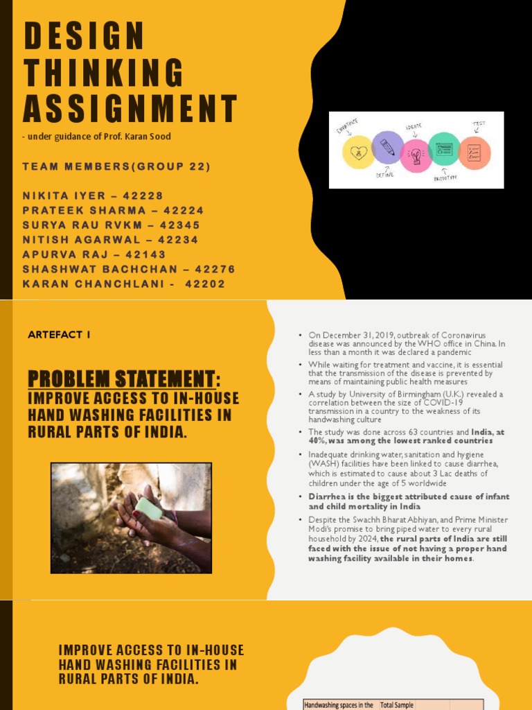 Design Thinking Assignment: - Under Guidance of Prof. Karan Sood | PDF ...