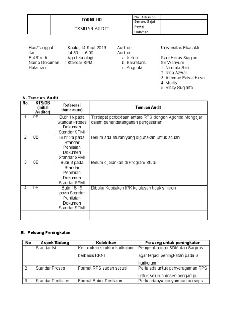 Contoh Form Temuan | PDF