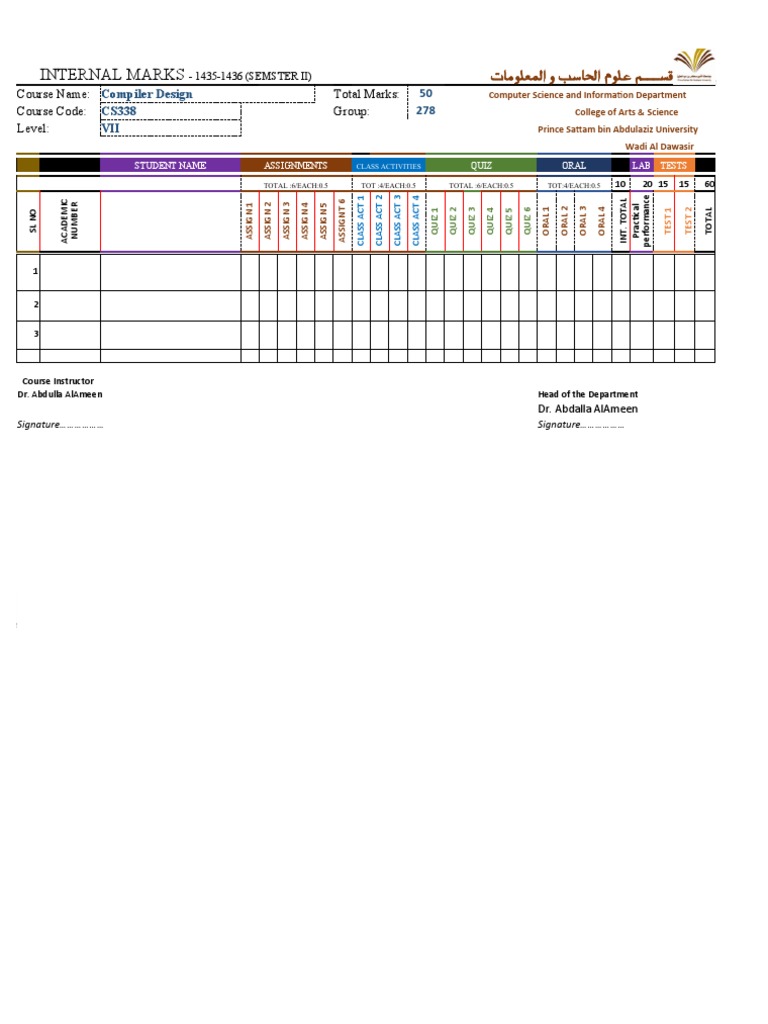 Internal Marks: Compiler Design 50 CS338 278 VII | PDF | Computer ...
