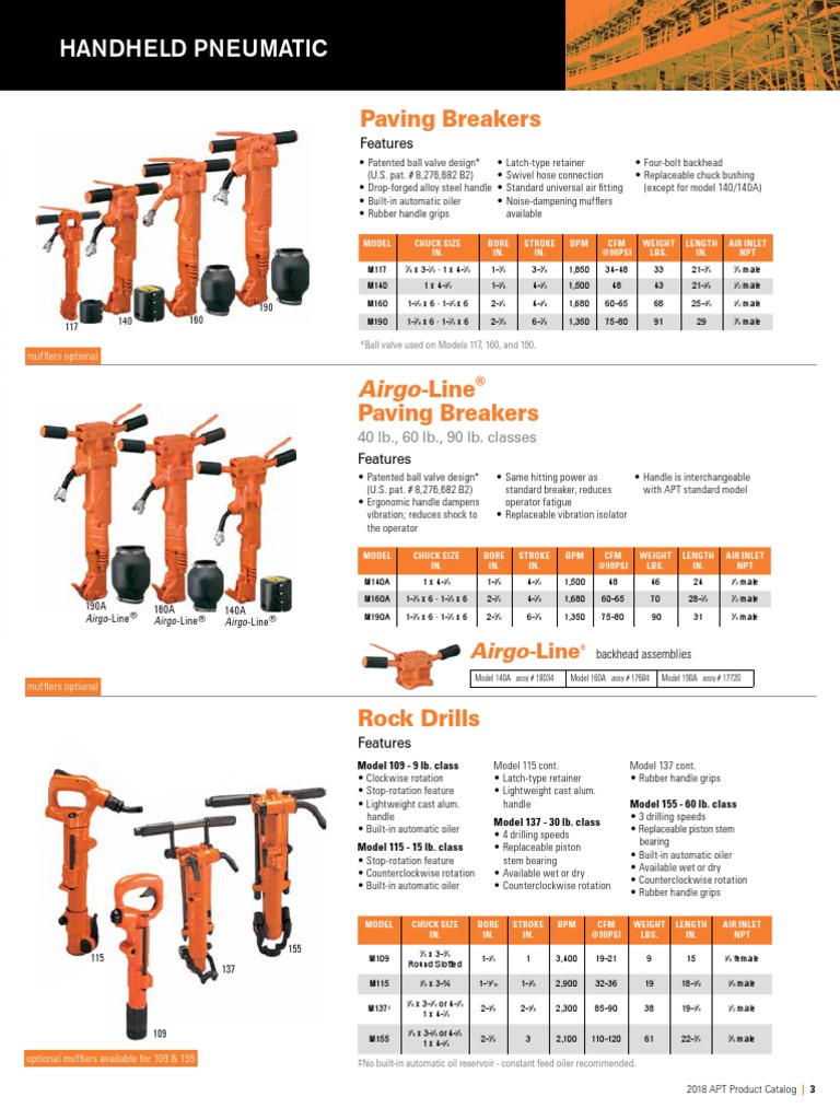 Paving Breakers | PDF | Engines | Vehicles