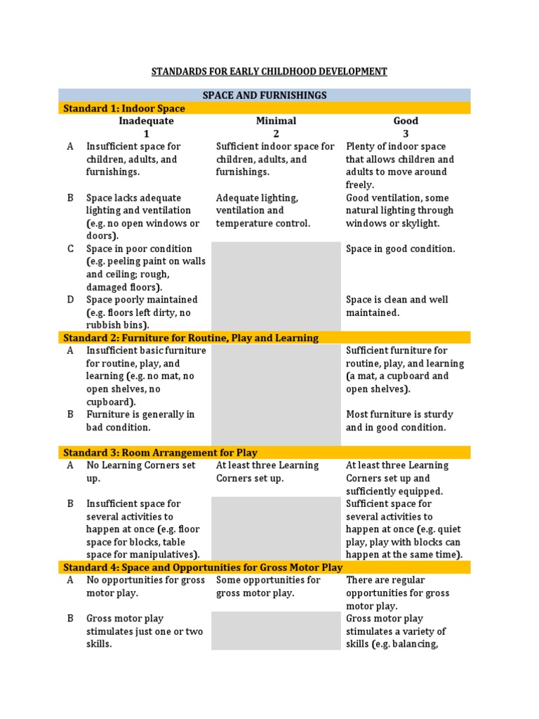 Standards For Early Childhood Development | PDF | Books | Facilitator