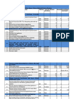 Unkaa Durgoohaarawa | PDF