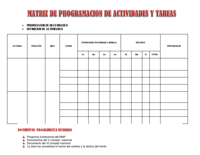 Matriz de Programacion de Actividades y Tareas | PDF