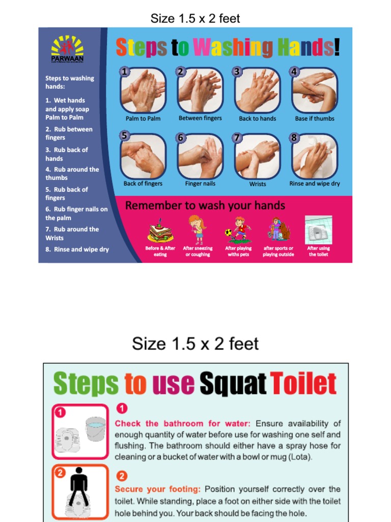 Handwashing Guidelines