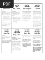 Infantryman 11B Professional Development Model: Rank PVT-PFC SPC-CPL ...