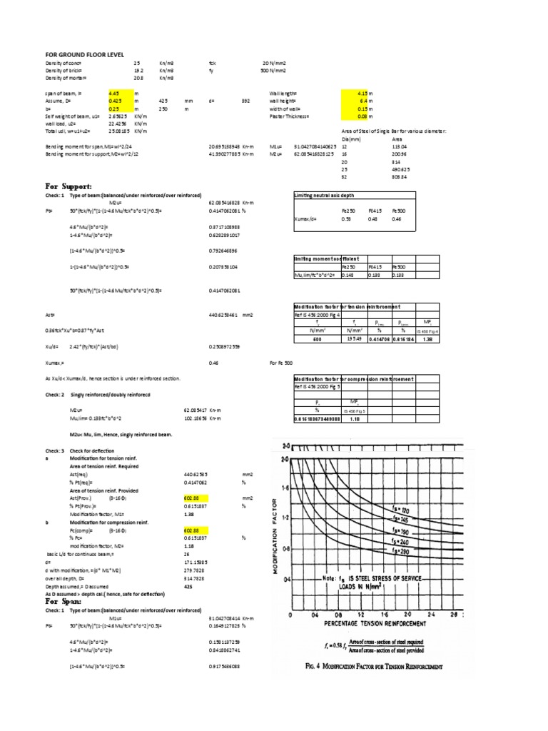 Beam Design With Deflection Check | PDF | Beam (Structure) | Bending