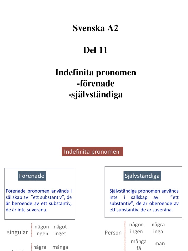 Svenska A2, Del 11, Indefinita Pronomen | PDF