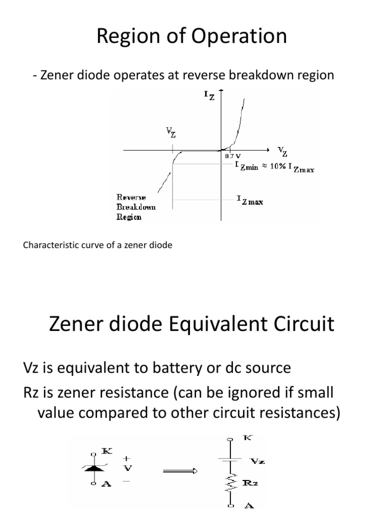 Region of Operation: - Zener Diode Operates at Reverse Breakdown Region ...