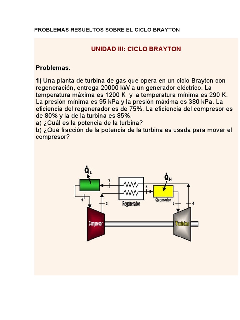 Problemas Resueltos Sobre El Ciclo Brayton | PDF