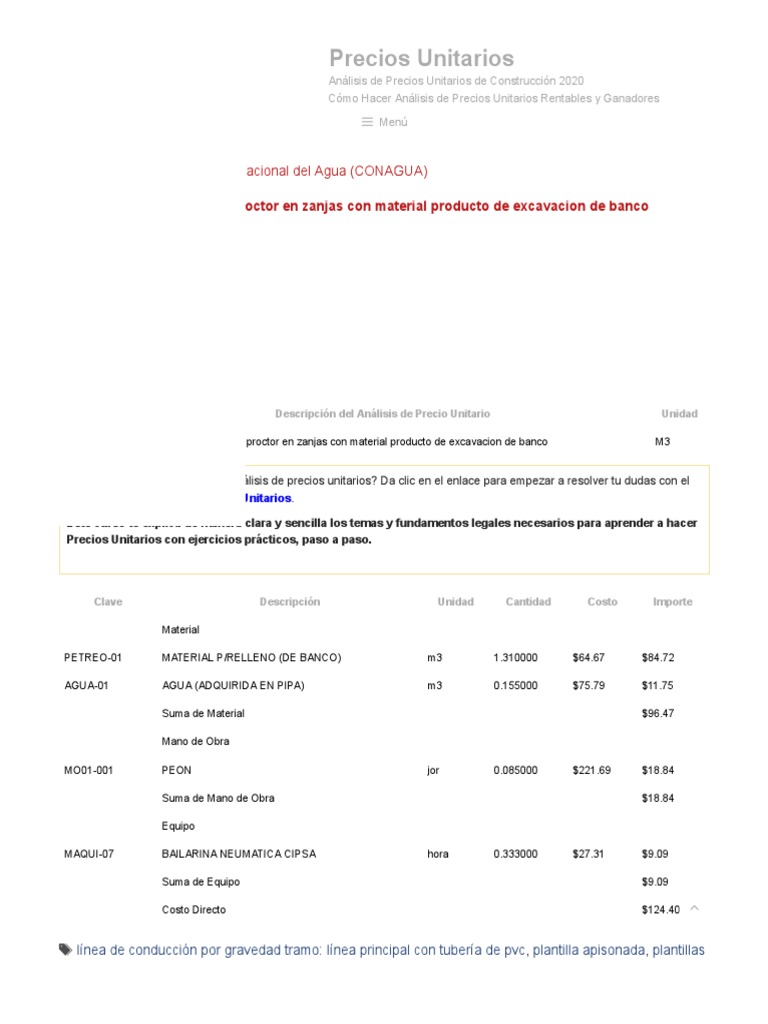 Plantilla Apisonada Al 85% Proctor en Zanjas Con Material Producto de ...