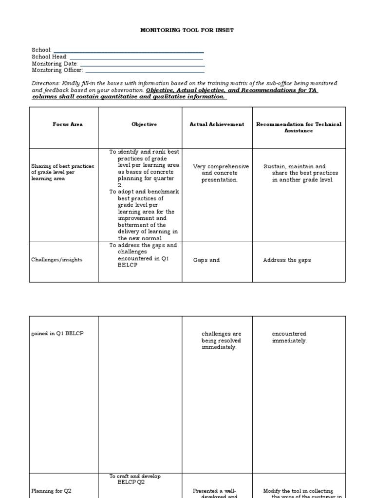INSET Monitoring Tool | PDF | Constructivism (Philosophy Of Education ...