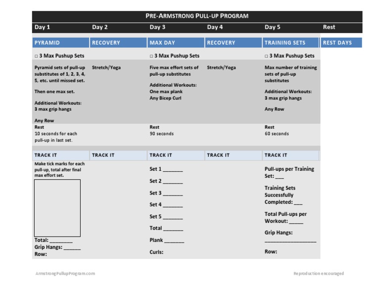 PreArmstrong Pullup Program Printable Tracker1 | Download Free PDF ...
