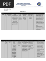 PNSS Drug Study | PDF | Intravenous Therapy | Saline (Medicine)