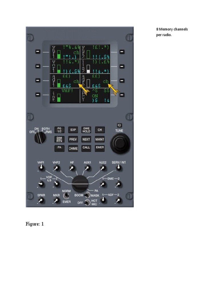 ARCDU Channel Memory | PDF
