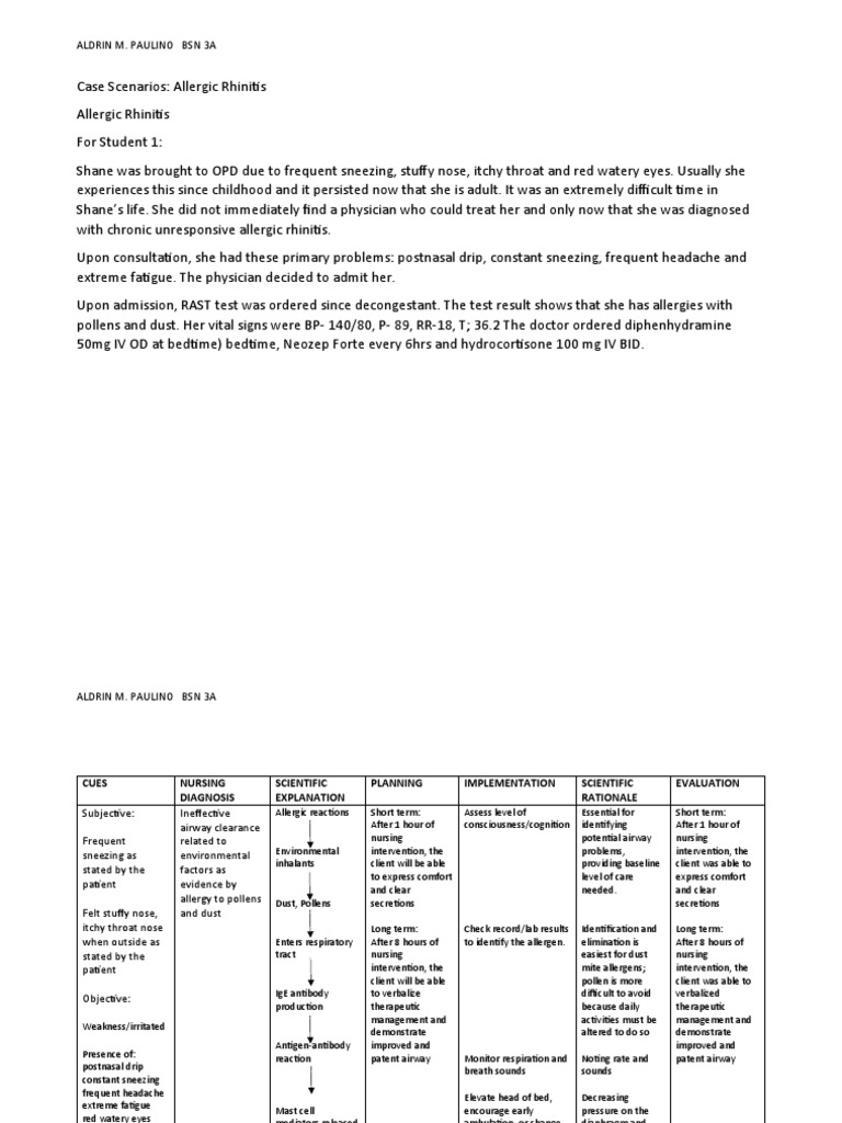 Allergic Rhinitis (NCP) | PDF | Allergy | Allergen