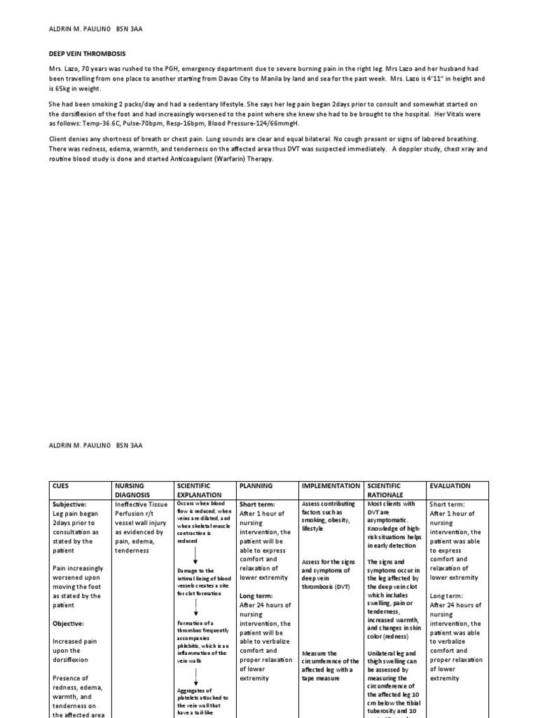 Deep Vein Thrombosis (NCP) | PDF | Thrombosis | Thrombus