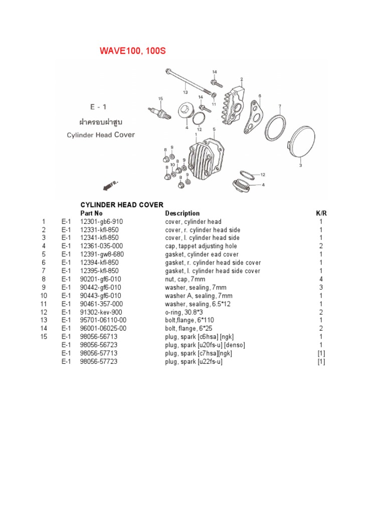 Honda Wave 100, 100S 2005 | PDF | Transportation Engineering | Internal ...