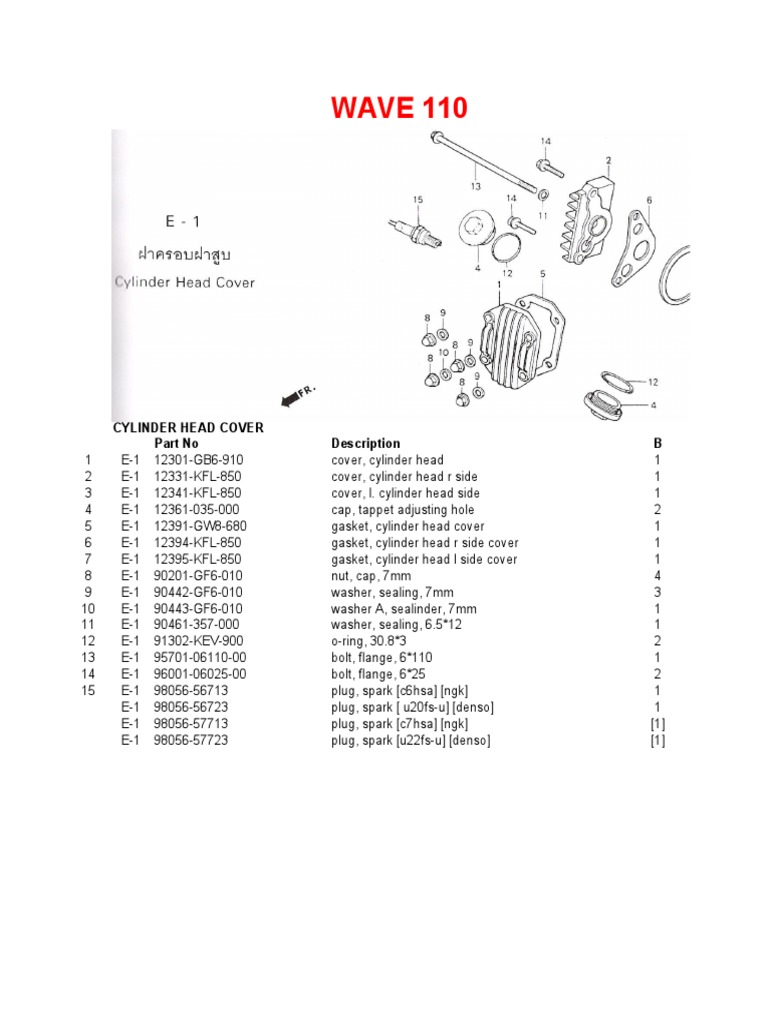 Honda Wave 110 | PDF | Vehicle Technology | Mechanical Engineering