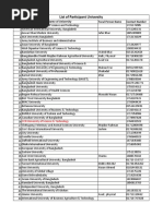 List of Postal Codes in Bangladesh | PDF