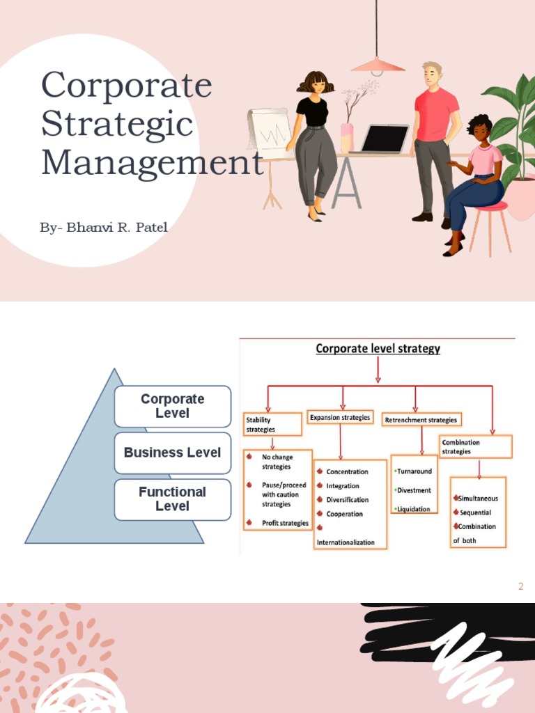 Corporate Level Strategies - CSM | PDF