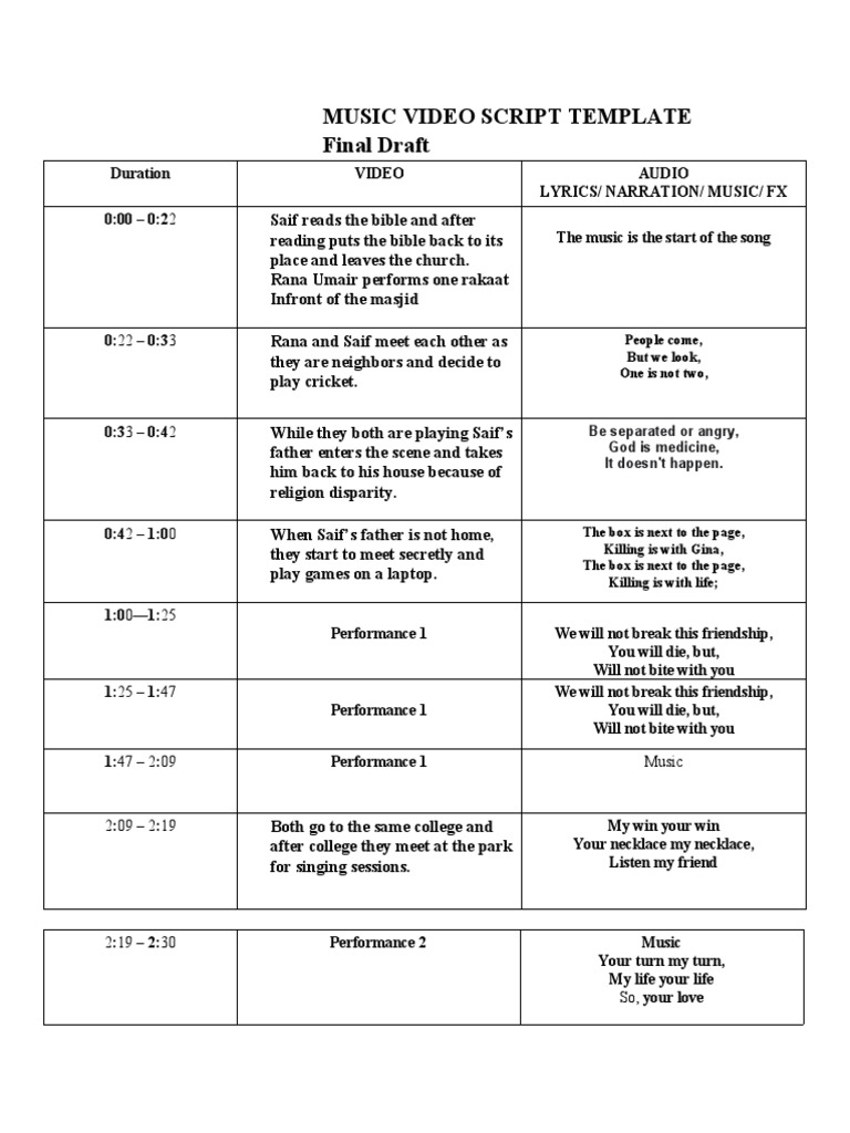 Music Video Script Template Final Draft | PDF | Entertainment (General ...