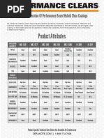 Candle Software Insturction | PDF | Computers