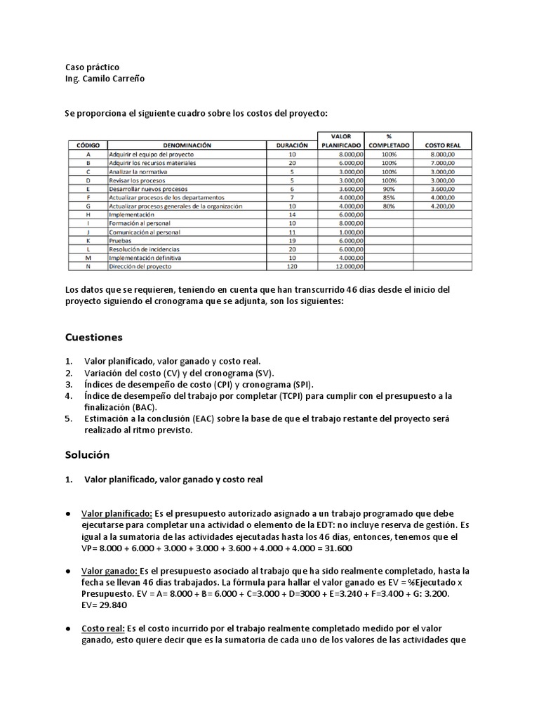 Caso Practico U1 | PDF | Presupuesto | Economias