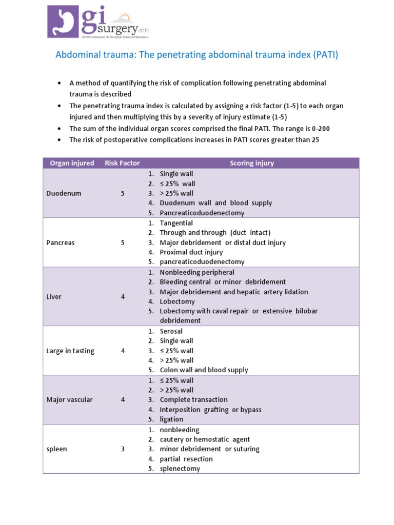 Abdominal Trauma The Penetrating Abdominal Trauma Index (PATI) | PDF ...
