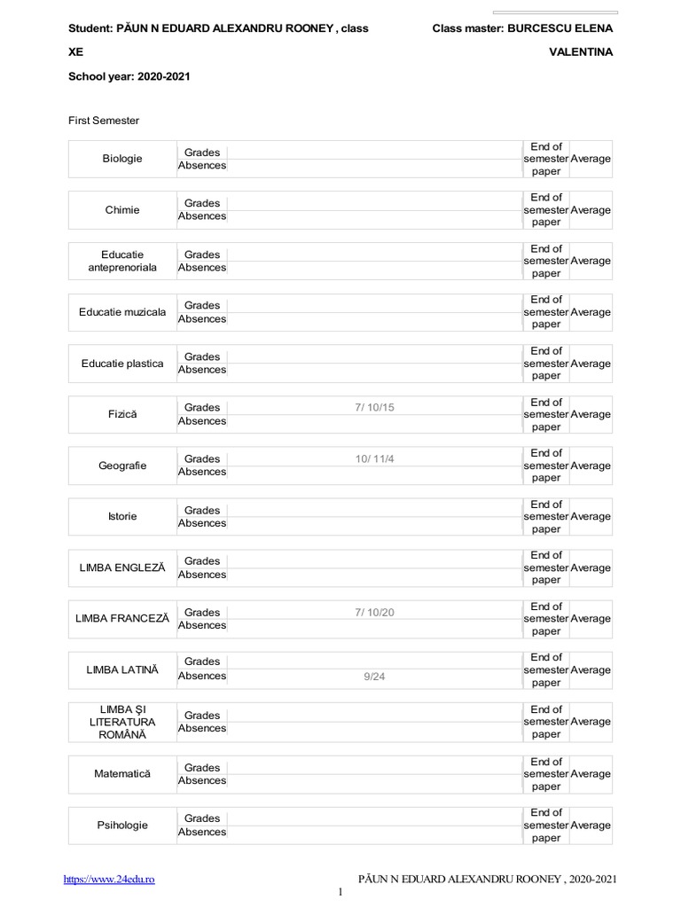 Student Grades and Absences Report 2021 | PDF