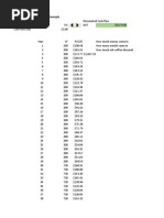 Idle Capacity Accounting Guidelines | PDF | Inventory | Cost Of Goods Sold