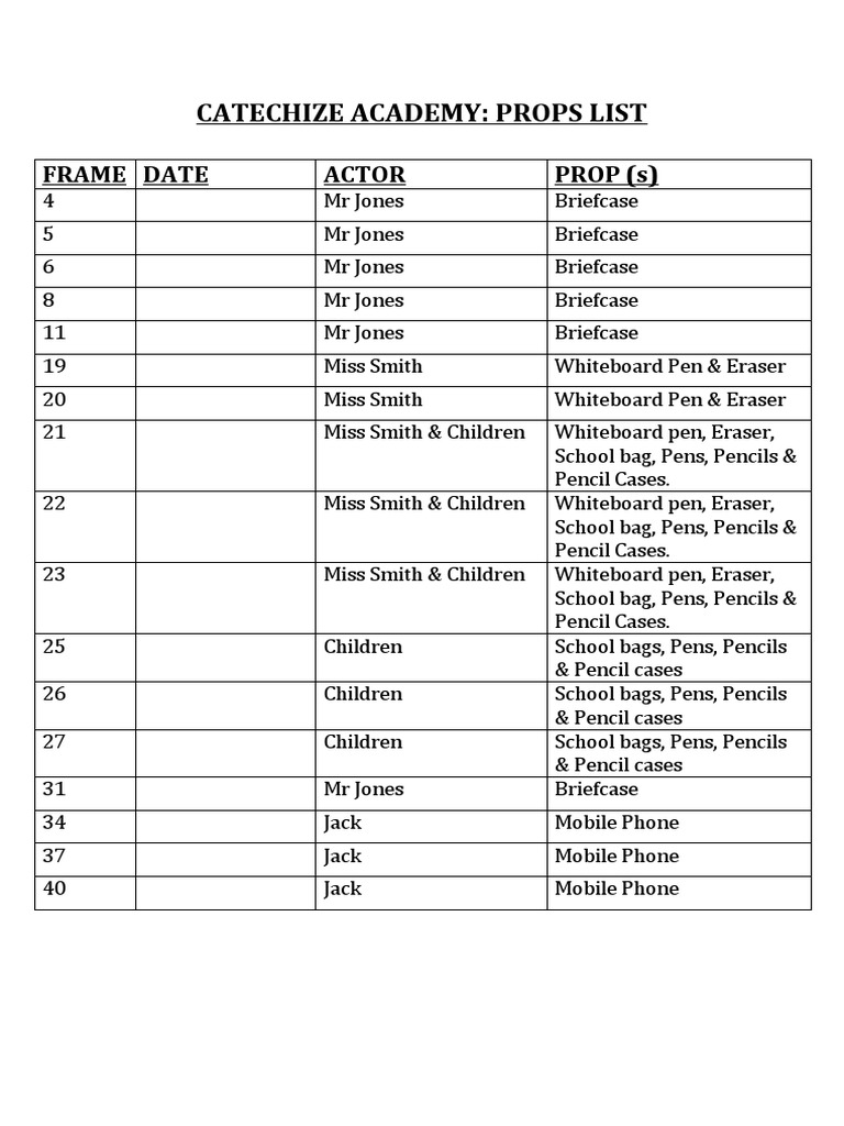 Catechize Academy Props Inventory | PDF