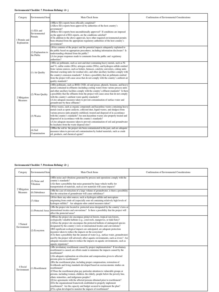 Environmental Checklist: 7. Petroleum Refining 1 | PDF | Waste | Oil ...