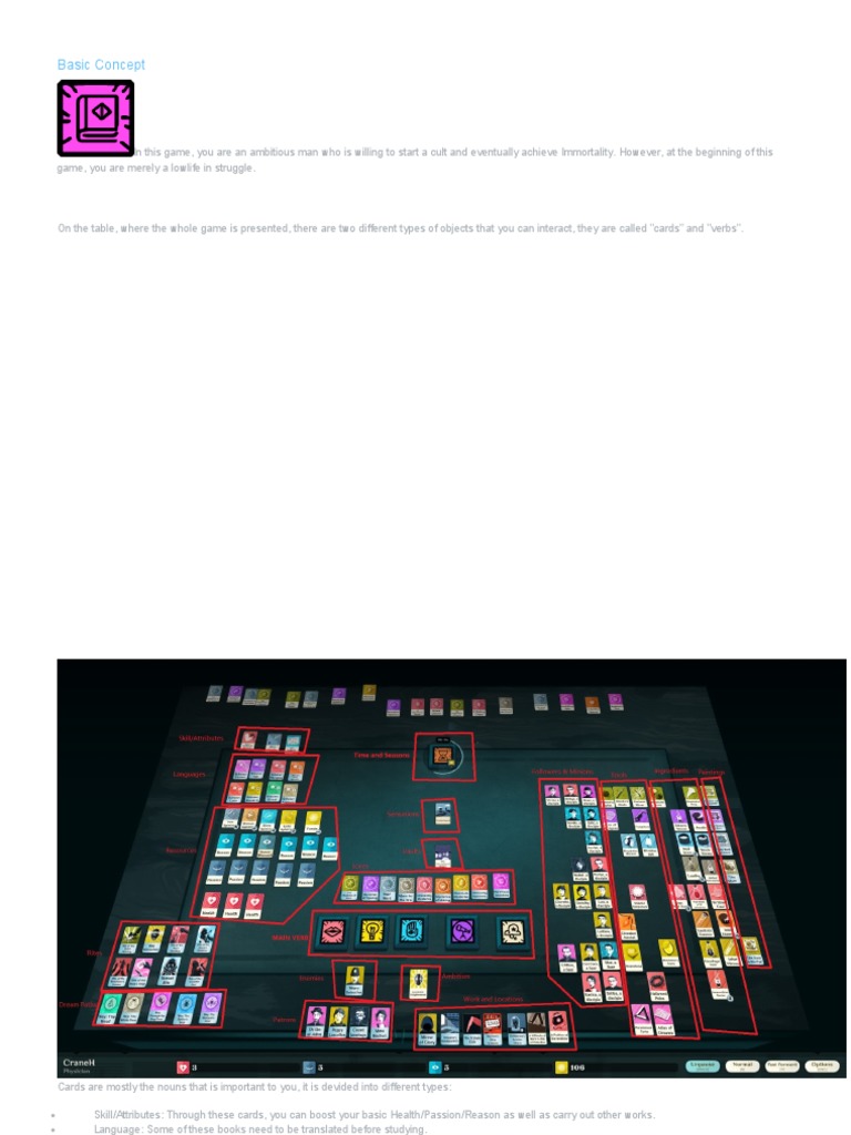 Cultist Simulator Guide | PDF | Reason