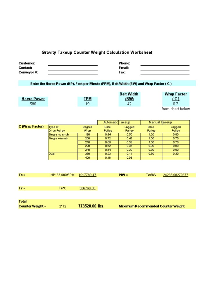 Counterweight Calculation for Conveyors | PDF