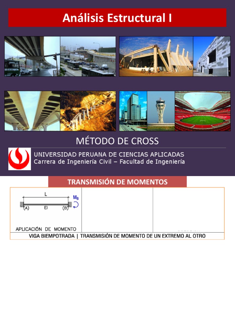 Unidad 07 Método de Cross Ejercicios | PDF | Academia | Metodología