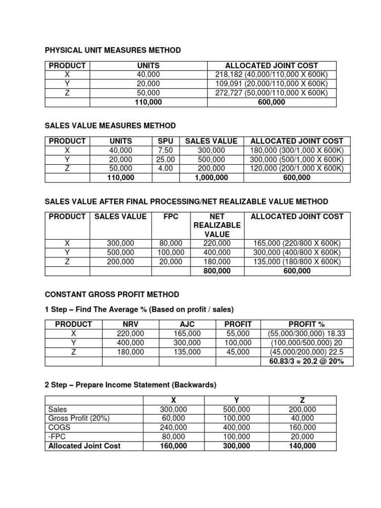 Method of Allocating Joint Cost | PDF