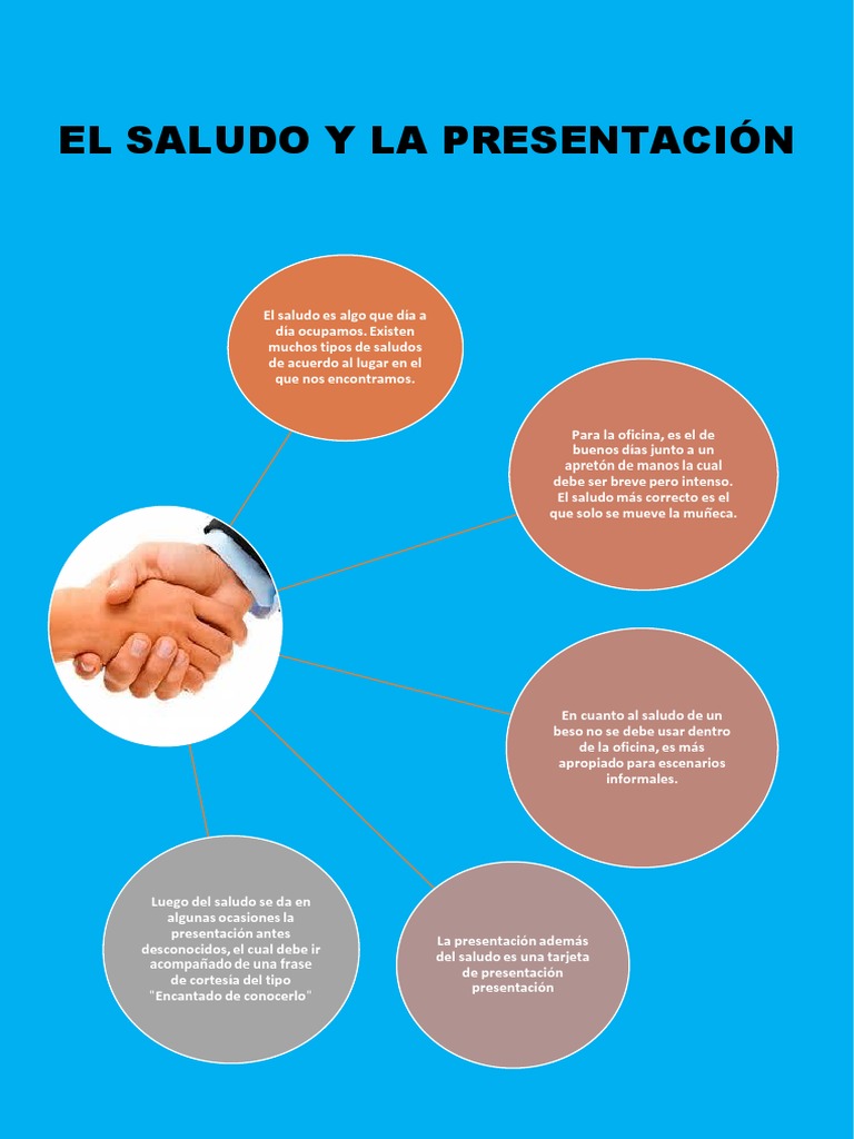 Saludos y Presentaciones Efectivas | PDF
