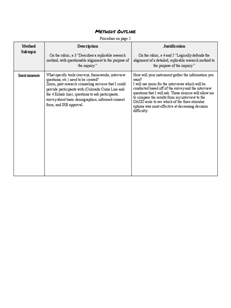 Methods | PDF | Survey Methodology | Behavioural Sciences