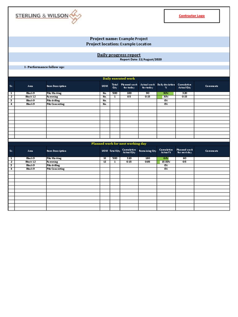 Project Name: Example Project Project Location: Example Location | PDF ...