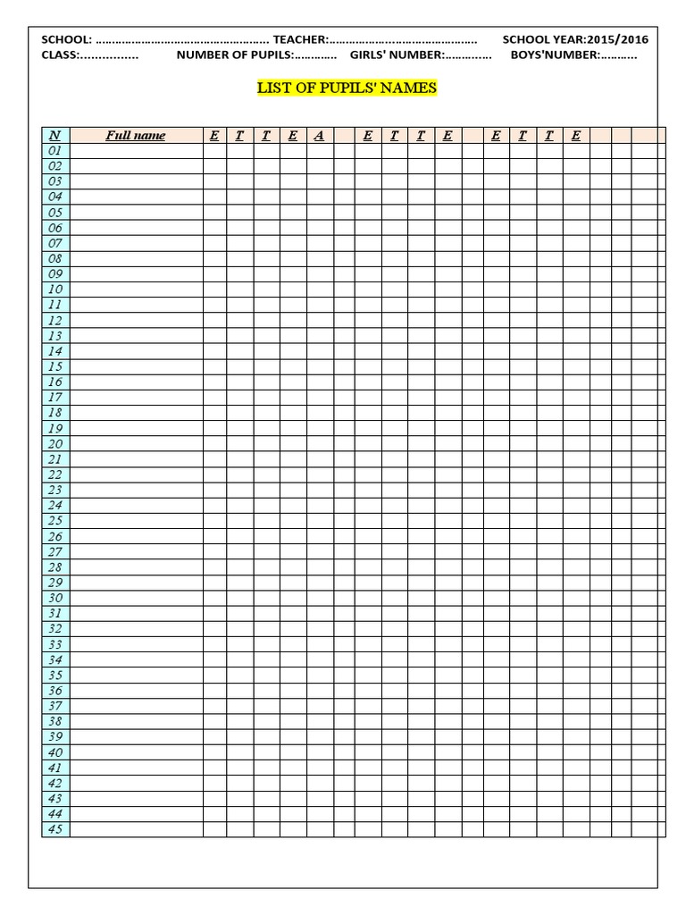 List of Pupils' Names: N Full Name E T T E A E T T E E T T E | PDF ...