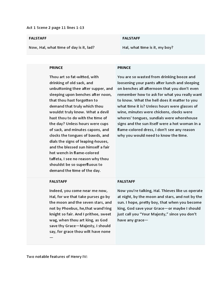 All Speeches Henry IV | PDF | Falstaff | Henry Iv, Part 1
