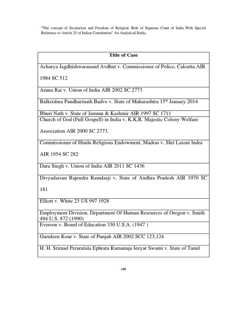 Title of Case: Reference To Article 25 of Indian Constitution" An ...