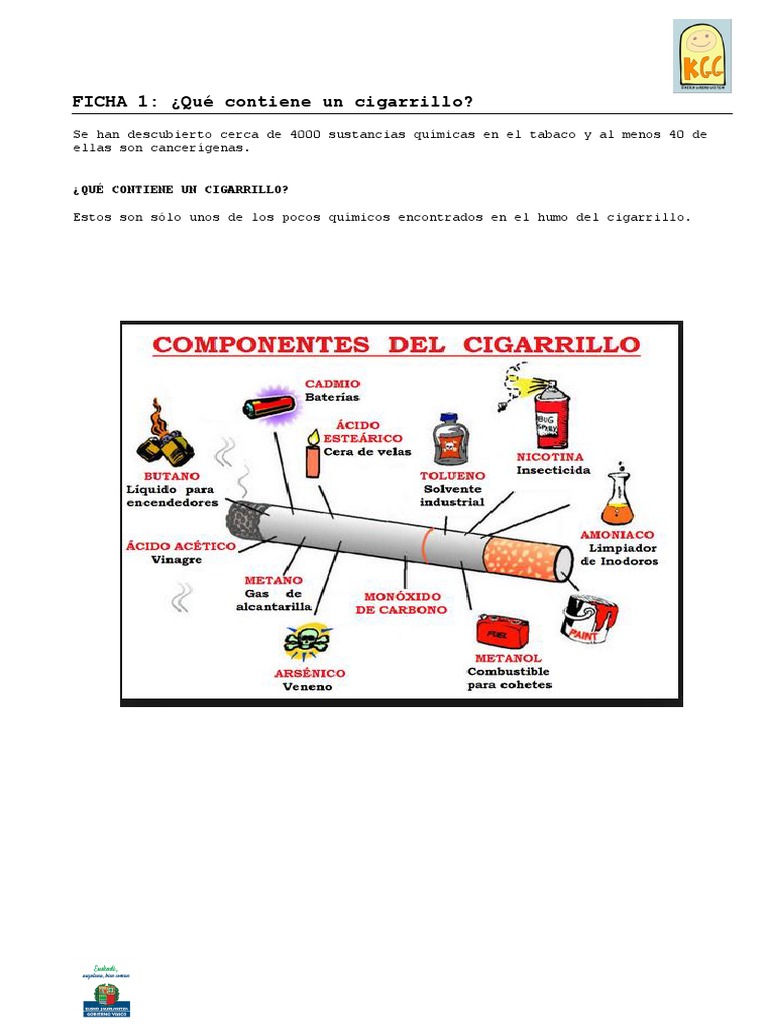 Ficha 1 Tabaco Composicion PDF | PDF | Nicotina | Tabaco