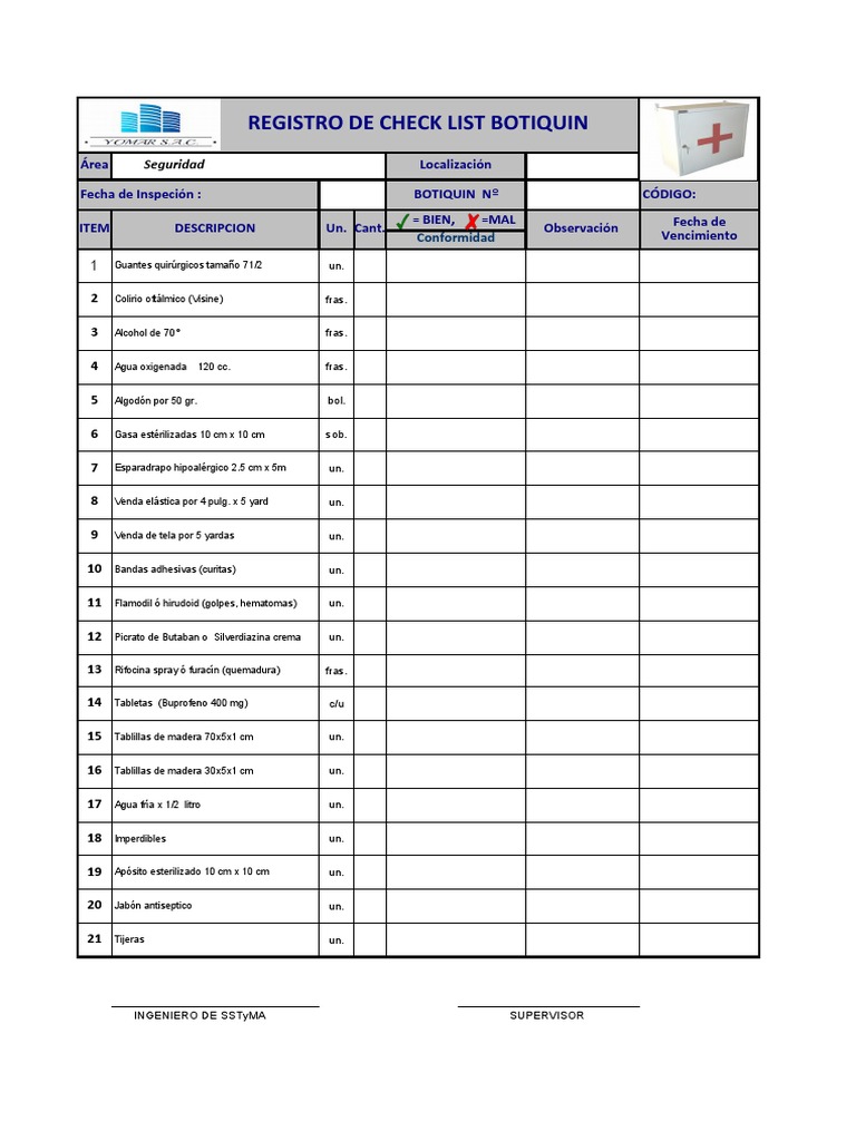 Check List Botiquin | PDF