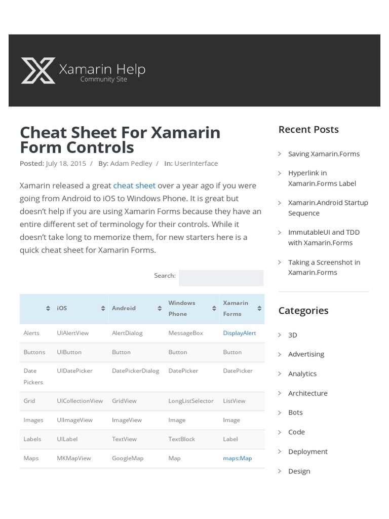 Cheat Sheet For Xamarin Form Controls - Xamarin Help | PDF | Xamarin | Ios