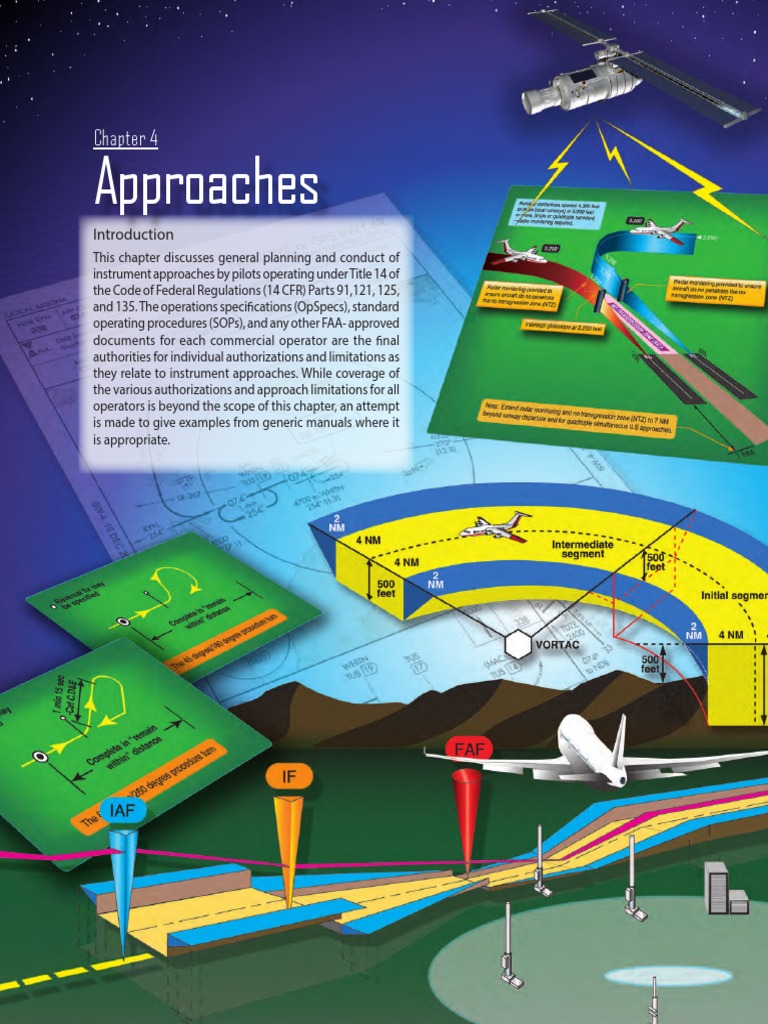 FAA H 8083 16B - Chapter - 4 PDF | PDF | Instrument Flight Rules ...