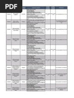 Mi UMG Universidad Mariano Gálvez de Guatemala | PDF