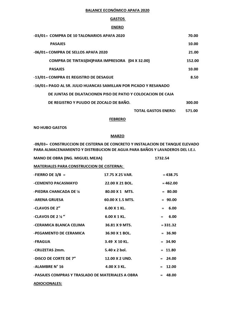Balance Económico Apafa 2020 | PDF