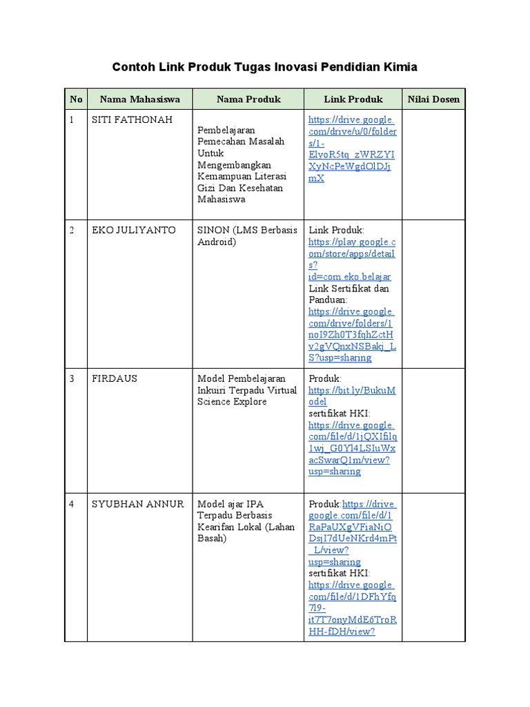 Contoh R Produk Inovasi Pembelajran | PDF
