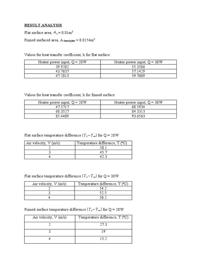 Convection Lab | PDF | Heat Transfer | Convection